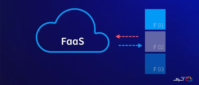 FaaS چیست (آپدیت 2023)